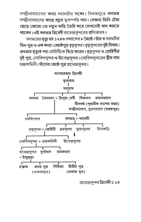 Ramendra Sundor Trivedi (Bengali Version)