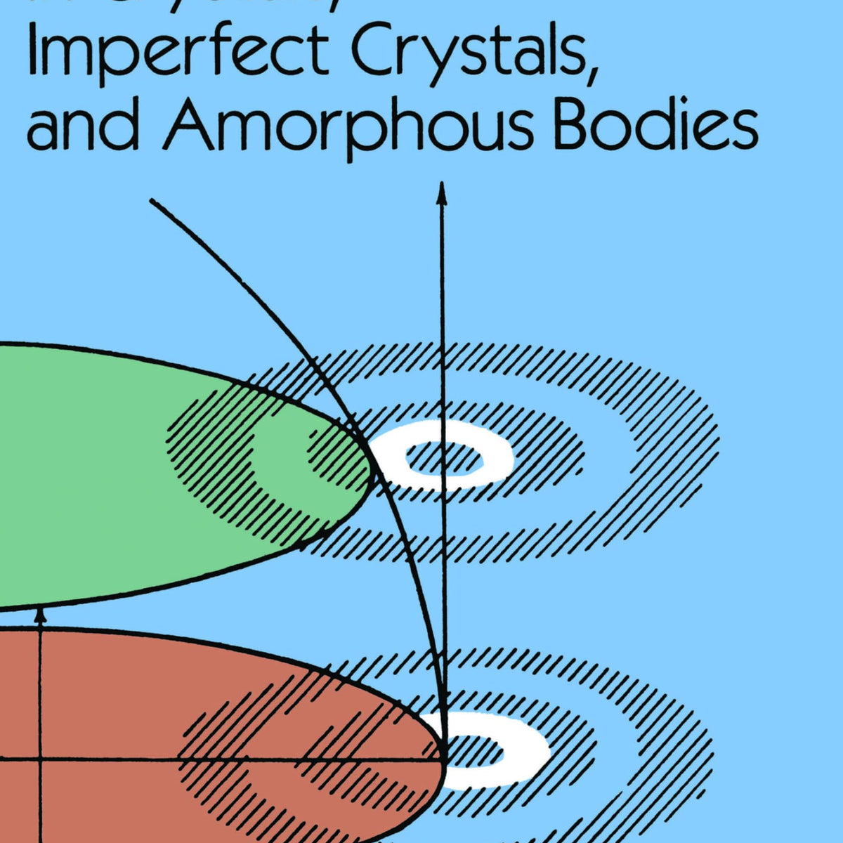 X-Ray Diffraction: In Crystals, Imperfect Crystals, and Amorphous Bodi